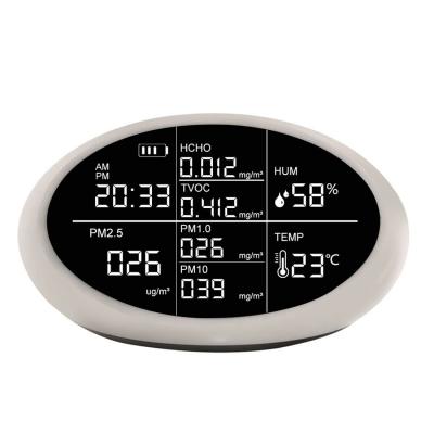 China Air Quality Monitor for PM2.5 HCHO TVOC with Real-Time Display and 0.1 ug/m3 Precision for sale