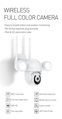 China 1080p Security Floodlight Speed Dome Camera 2-Way Audio Color Night Vision Motion Detection for sale