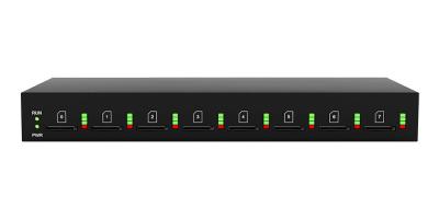China GSM WCDMA LTE VoIP Gateway GoIP16 16 Ports 64 SIM GSM Gateway for Bulk SMS and Voice for sale