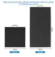 China P3.91 P4.81 P2.6 P2.9 16 Scan Mode Waterproof Rental LED Screen for Outdoor Display Wall 500x500mm for sale