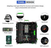 China P3.91 Rental LED Display 500x1000mm Full Color 1920Hz 3840Hz Indoor Outdoor for sale