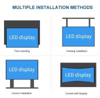 China P2.5 P3 P4 Indoor Fixed LED Video Wall Display - 1500cd/sqm Brightness, 1920Hz Refresh Rate for sale