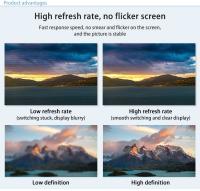 China P2.5 P3 P4 Indoor Fixed LED Display Video Wall - 1600cd Brightness, 100,000 Hours Lifespan for sale