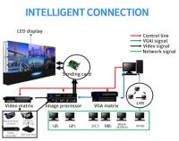 China P3.91-P7.82 Outdoor Rental Flexible LED Transparent Film Screen - 500×500mm Cabinet, 5600cd/m² Brightness, IP65 Rated for sale