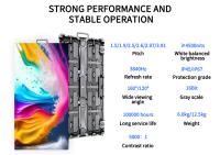 China Outdoor Rental LED Display P3.91 7000cd/m2 for Advertising with Stable Performance for sale