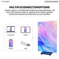 China P1.25 Three-fold LED Poster Screen - 1.25mm Pixel Pitch, 1024×1536px Resolution, 78kg Portable Display for sale