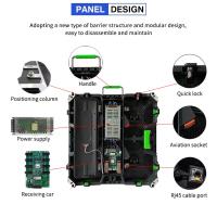 China P3.91mm Indoor Rental LED Display 500x1000mm Cabinet 1920Hz Refresh Rate for sale