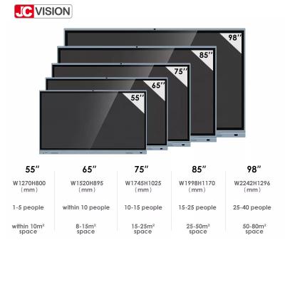 China 65 Inch Smart Interactive Whiteboard All In One Ultra Thin Android 11 4GB 32GB for sale