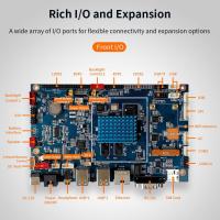 China P3X Smart POS Terminal Mainboard with Primary LVDS, Secondary LVDS, Primary EDP, Secondary EDP for sale