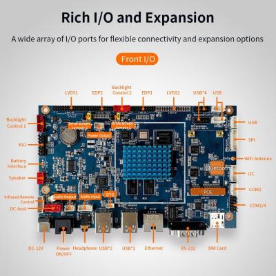 China P3X Smart POS Terminal Mainboard with Primary LVDS, Secondary LVDS, Primary EDP, Secondary EDP for sale
