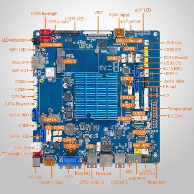 China VPC-3588 AI industrial computer Mainboard support int4/int8/int16/FP16/BF16/TF32 HDMI 2.1 Interface for sale