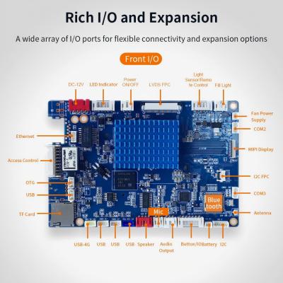 China F3 Android 5.1 System Smart Face Recognition Access Control Board Rockchip RK3288 for sale