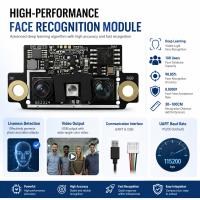 China JP-FM226 AI Face Recognition Camera Module Service voltage 4.5V~9V for sale