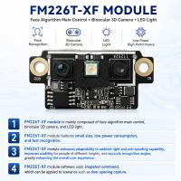 China JP-FM226 AI Face Recognition Camera Module Service voltage 4.5V~9V for sale