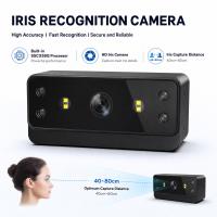 China JP16M Iris Recognition Module CPU SSC338Q Iris Image Formats K1, K2, K3, K7 for sale
