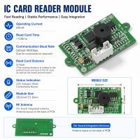 China JP-M8-WD-UH-00 RFID ISO14443A IC Card Reader Module USB UART TTL RS232 On‑board Antenna 3‑5cm Reading Distance for sale