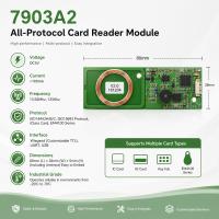 China 7903A2 for sale