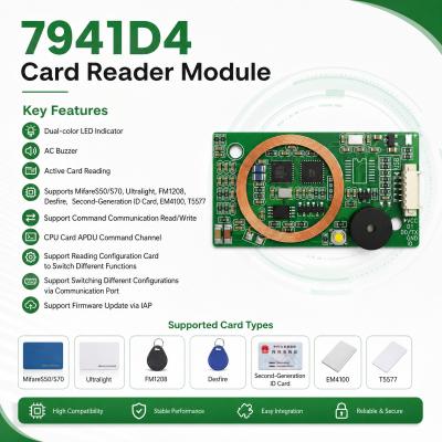China 7941D4 for sale