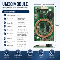 China UM3C for sale
