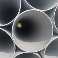 China NO8020 Nickel Alloy Seamless Welded Pipe 20 DN10 -DN400 STD In 6m Length for sale