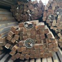 China High Harden SUS420J2 Stainless Steel Round Bar / SS Rod EN1.4028 / X20Cr13 Alloy for sale