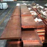 China C10200 / TU1 / 102 Copper Plate & Sheet Oxygen Free Copper ASTM EN DIN Standard for sale