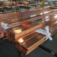 China C10200 / TU1 / C103/ C1020 Copper Plate Sheet Laser Cutting  CNC Cutting Red Copper for sale