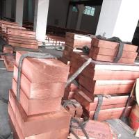 China ASTM EN DIN JIS GB Standard Copper Sheet & Plate 0.4 - 100mm Copper Soft Plate for sale