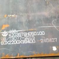 China BS EN 42CrMo4 | 1.7225 Alloy Engineering Steel Plate Hot Rolled 30 - 300mm Forged Steel for sale