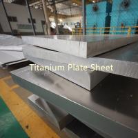 China Titanium Sheet Ti Alloy TA1 TA2 TA3 TA4 TC4 ASTM B265 GR1 GR2 GR3 GR4 GR5 Titanium Plate for sale