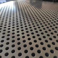 China 1mm Round Hole Perforated Stainless Steel Mesh Sheets – 2mm Pitch 316L 254SMO 904L 2507 for sale