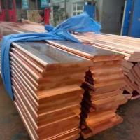 China Copper ETP C11000 Plate Sheet 3.0-40.0mm Thickness with 100% IACS Conductivity and 401 W/m·K Thermal Conductivity for sale