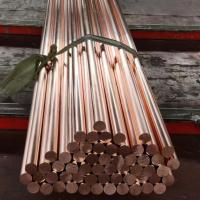 China Copper ETP C11000 Plate Sheet 3.0-40.0mm Thickness with 100% IACS Conductivity and 401 W/m·K Thermal Conductivity for sale