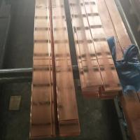 China ASTM B152 C110 Copper Sheet and Plate - 0.1mm to 100mm Thickness, 99.9% Copper Content for Superior Electrical Conductivity for sale