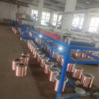 China 0.1-8mm Oxygen Free Bare Copper Wire OF-CU Pure Copper Alloy for sale