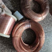 China 0.1-8mm Oxygen Free Bare Copper Wire OF-CU Pure Copper Alloy for sale
