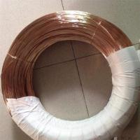 China 0.5 - 2.6mm Round Pure Copper Wire For Electricians for sale