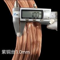 China Oxygen Free High Conductivity Copper Wire 0.1 - 2.5mm Wire Coil Pure Copper Alloy for sale