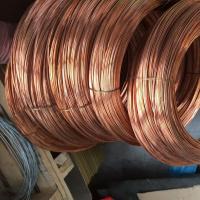 China 99.9% Pure Soft Copper Wire 8 Gauge/ 3.25 mm Diameter 19.5 Feet / 6m 1 Pound Spool for sale