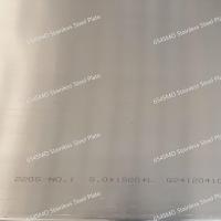 China High Purity 654SMO Stainless Steel Plate For Chemical Marine Power Generation Sectors for sale
