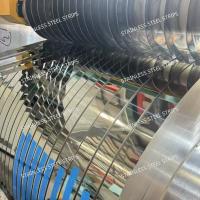 China UNS N08926 926 Stainless Steel Strip for High-Temperature Applications for sale