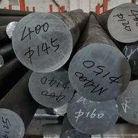 China Durable Monel 400 Round Steel Excellent Resistance to Acids & Saline Environments, Customizable Sizes, ASTM B165 Compliant for sale