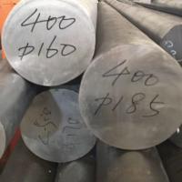 China High Corrosion Resistant Monel400 Round Bar for Marine Chemical Industrial Applications for sale