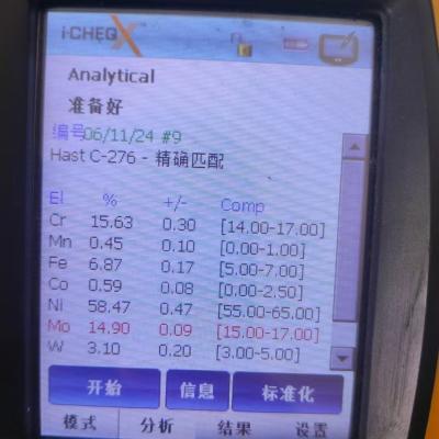China Hastelloy C276 Bright Bar Diameter 5 - 300mm Bright Polished C276 Rod Custom Cutting in Length for sale