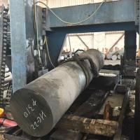 China Hot Rolled and Forged Hastelloy C-22 Round Bar Black and Bright Polished Bar in Custom Length for sale