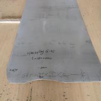 China Hastelloy G35 / Alloy 2.4643 / UNS N06035 Nickel Alloy Plate Thickness 1.0 - 80.0mm Cold Rolled and Hot Rolled Plate for sale