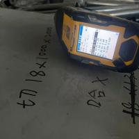 China UNS N06035 / Hastelloy G35 Hot Rolled Plate Laser Cutting Plates into Any Size as Request for sale