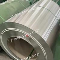 China EN 10204-3.1 Certificated Alloy 445 Stainless Steel Sheet 4*8ft 2B Surface SS Sheet for sale