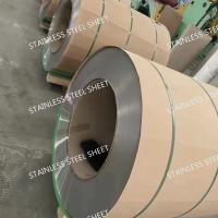 China EN 10204-3.1 Certificated Alloy 445 Stainless Steel Sheet 4*8ft 2B Surface SS Sheet for sale