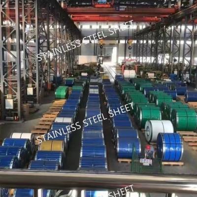China 15-5PH Stainless Steel Cold-Rolled Sheets Ideal for Aerospace & Industrial Applications for sale